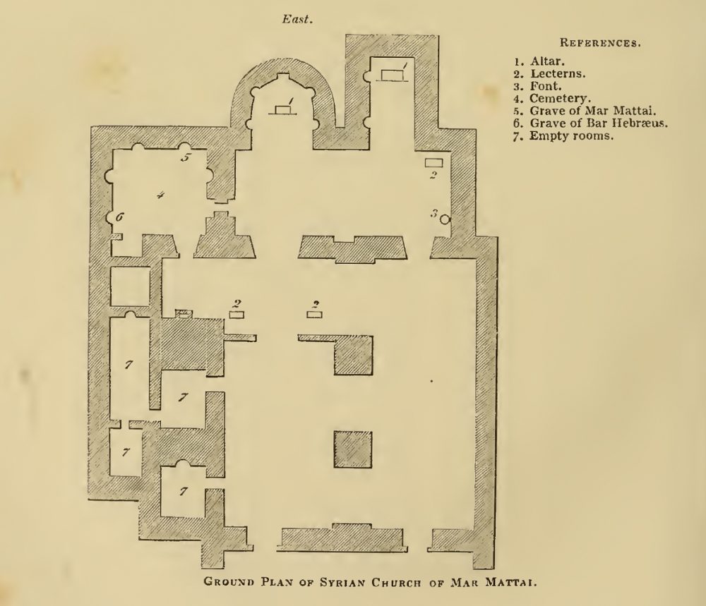 Mar Mattai Monastery - Mesopotamia